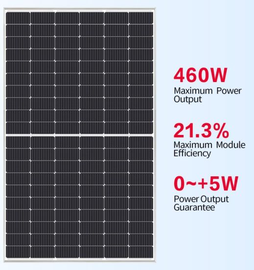 MONERAY MONO 460W SOLAR PV MODULE | GreenVale Energy